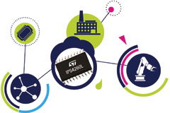 Intelligenter Leistungsschalter IPS4260L – STMicroelectronics | DigiKey